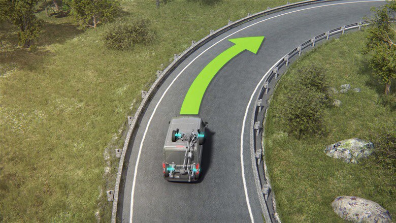 Curve Control - Ford Technology | Ford IE