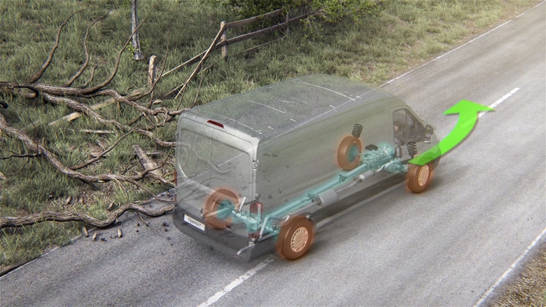 Roll Stability Control | Ford IE